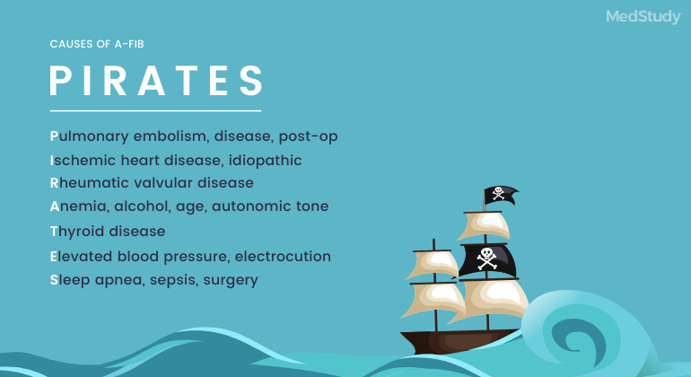 All the Heart Facts You Need for American Heart Month